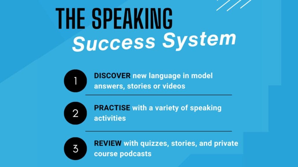 IELTS Speaking GOLD Online Course - Keith Speaking Academy